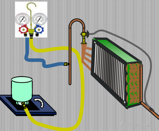 How To Determine The Refrigerant Charge Amount? » Industrial Water ...